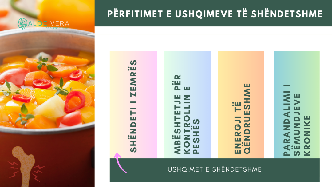 Receta të Thjeshta për Ushqime të Shëndetshme që Mund t’i Bëni në Shtëpi